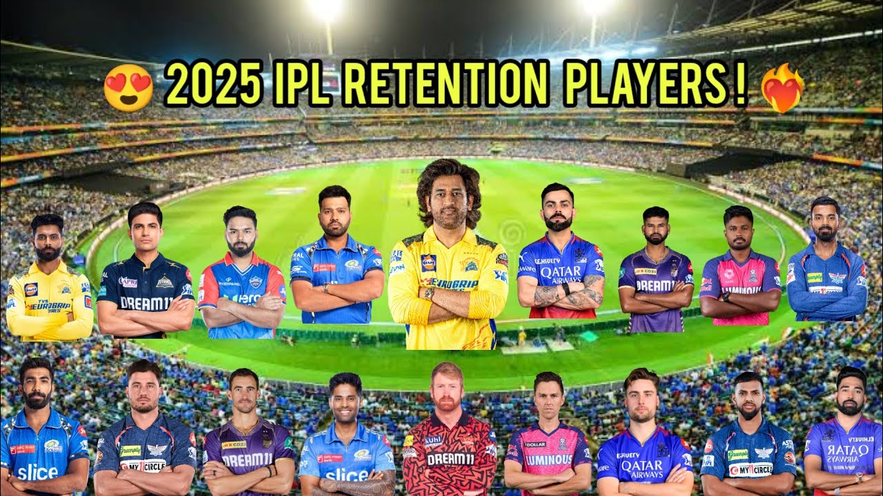 Retention players IPL 2025 all team ️‍🔥 ! - YouTube