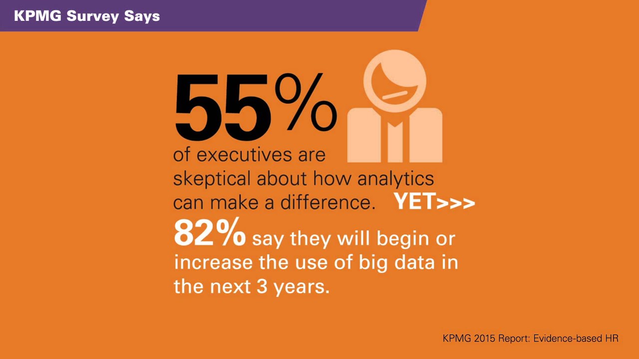 Rethinking HR: Linking Strategy and Performance - YouTube