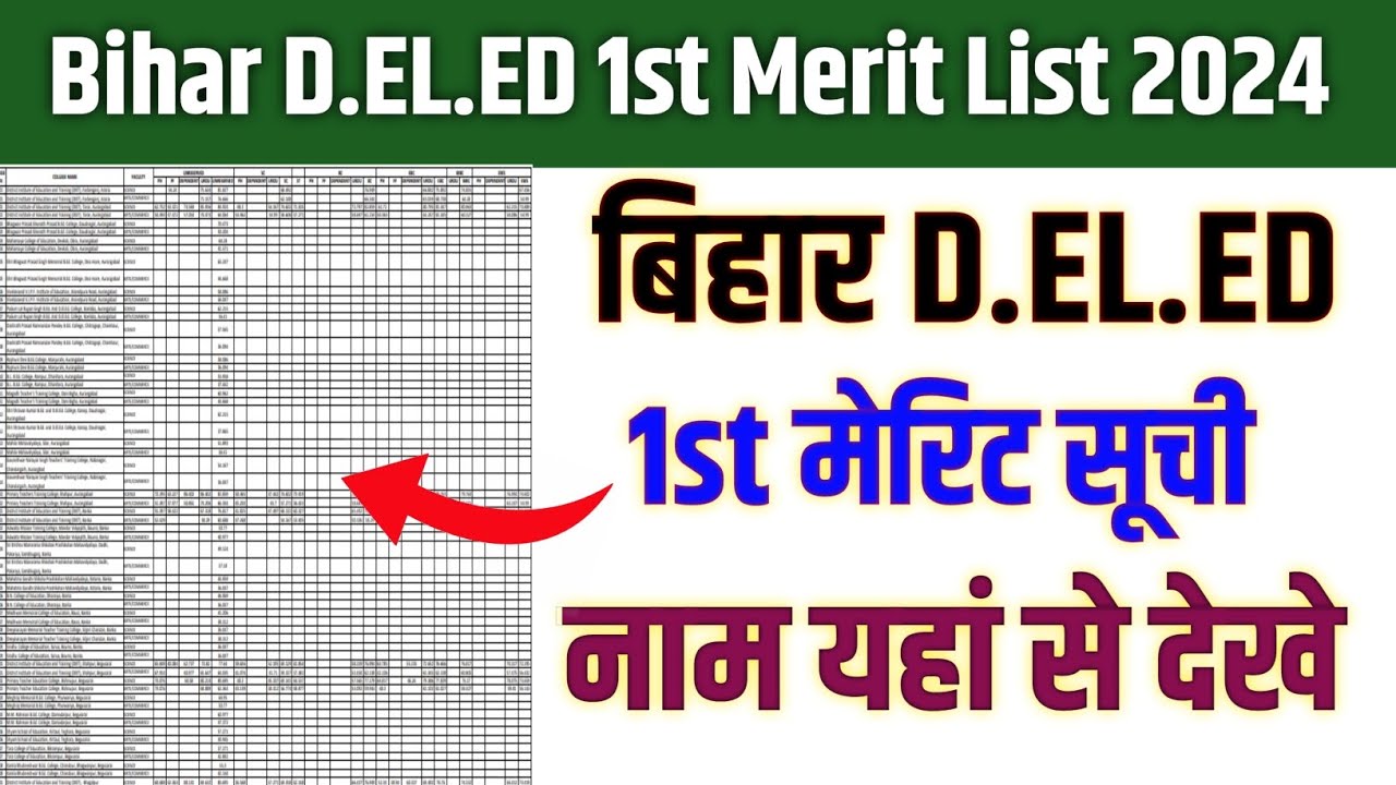 Bihar D.El.Ed First Merit List 2024//Bihar D.El.Ed Ka 1st Merit List Kab Aayega//D.El.Ed Merit ...