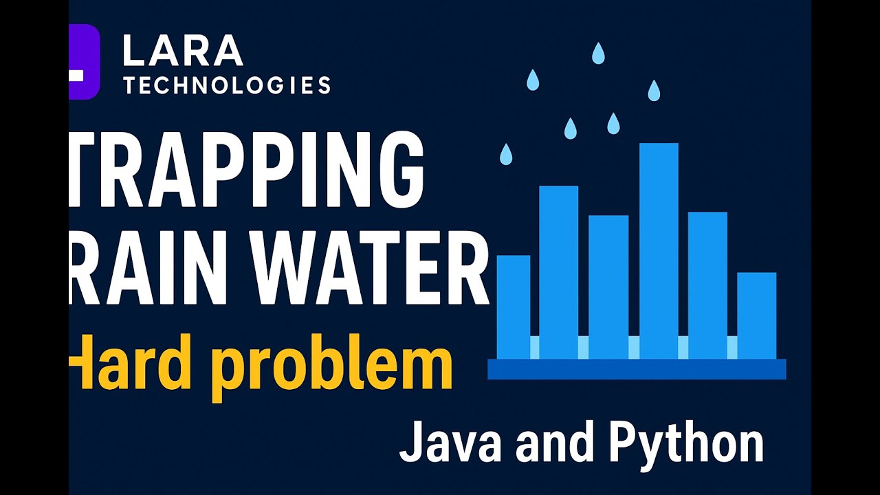 Leetcode Java programming | @faang-academy - YouTube