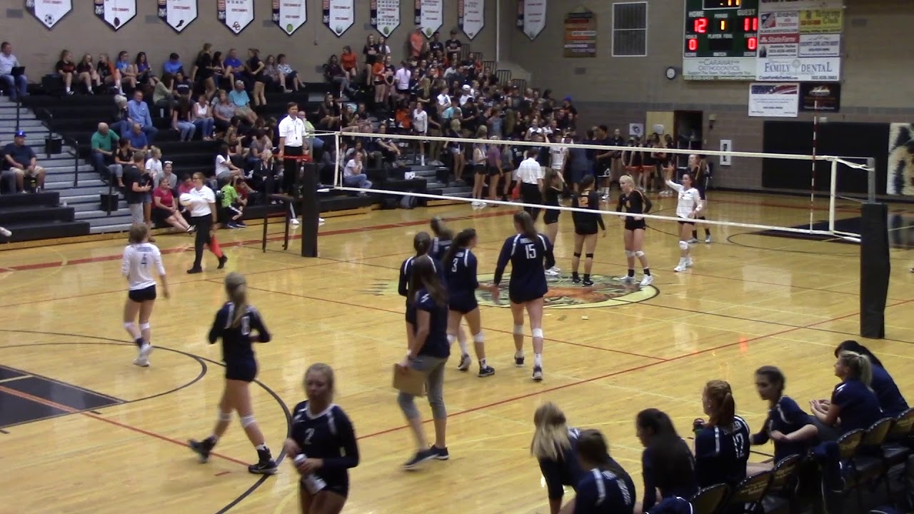 Evergreen vs Erie Volleyball 2018 - YouTube