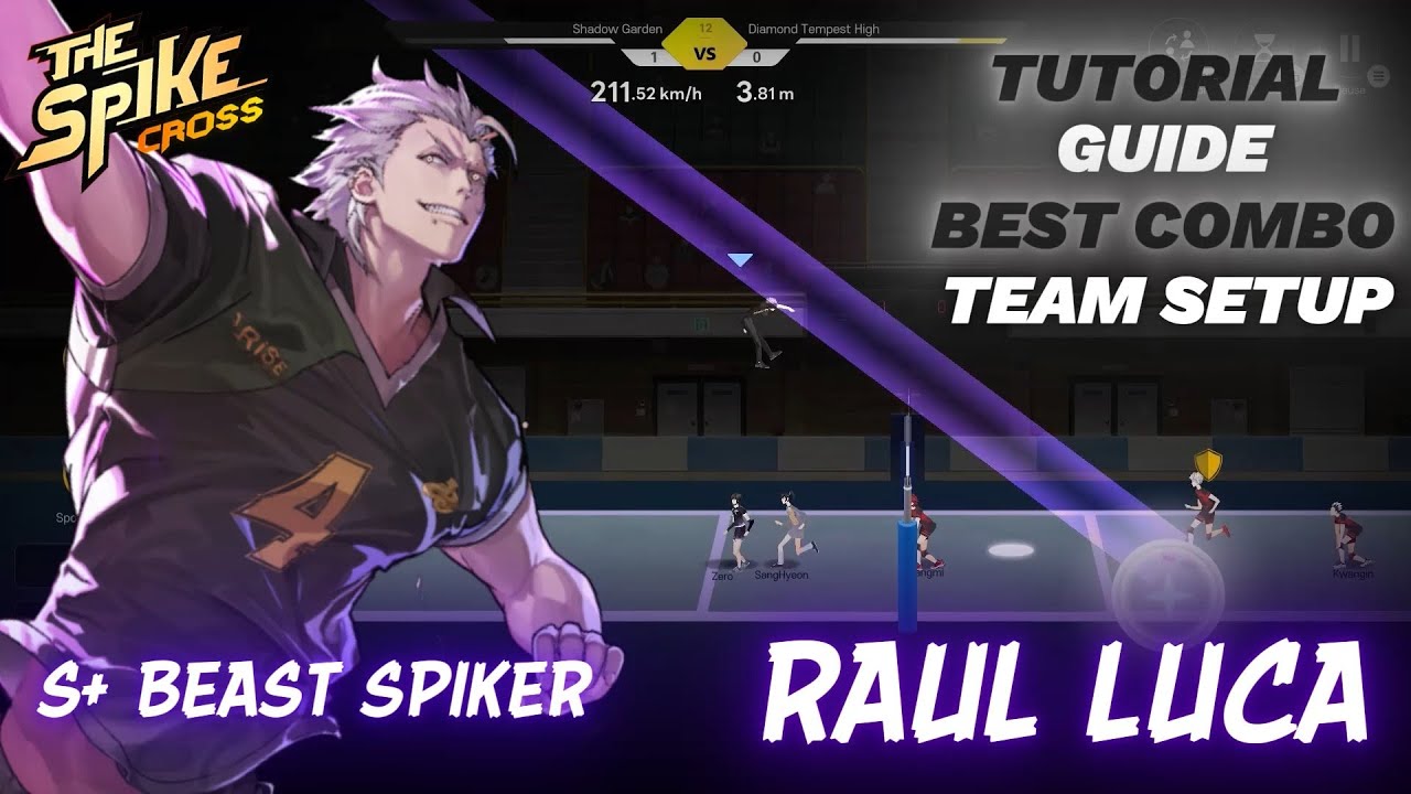 Raul Luca S+ Beast Spiker Tutorial, Guide, & Best Combo Team - The ...
