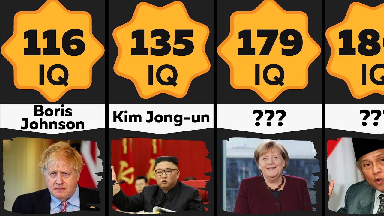 Comparison: Smartest World Famous Politicians By IQ | Intelligence ...
