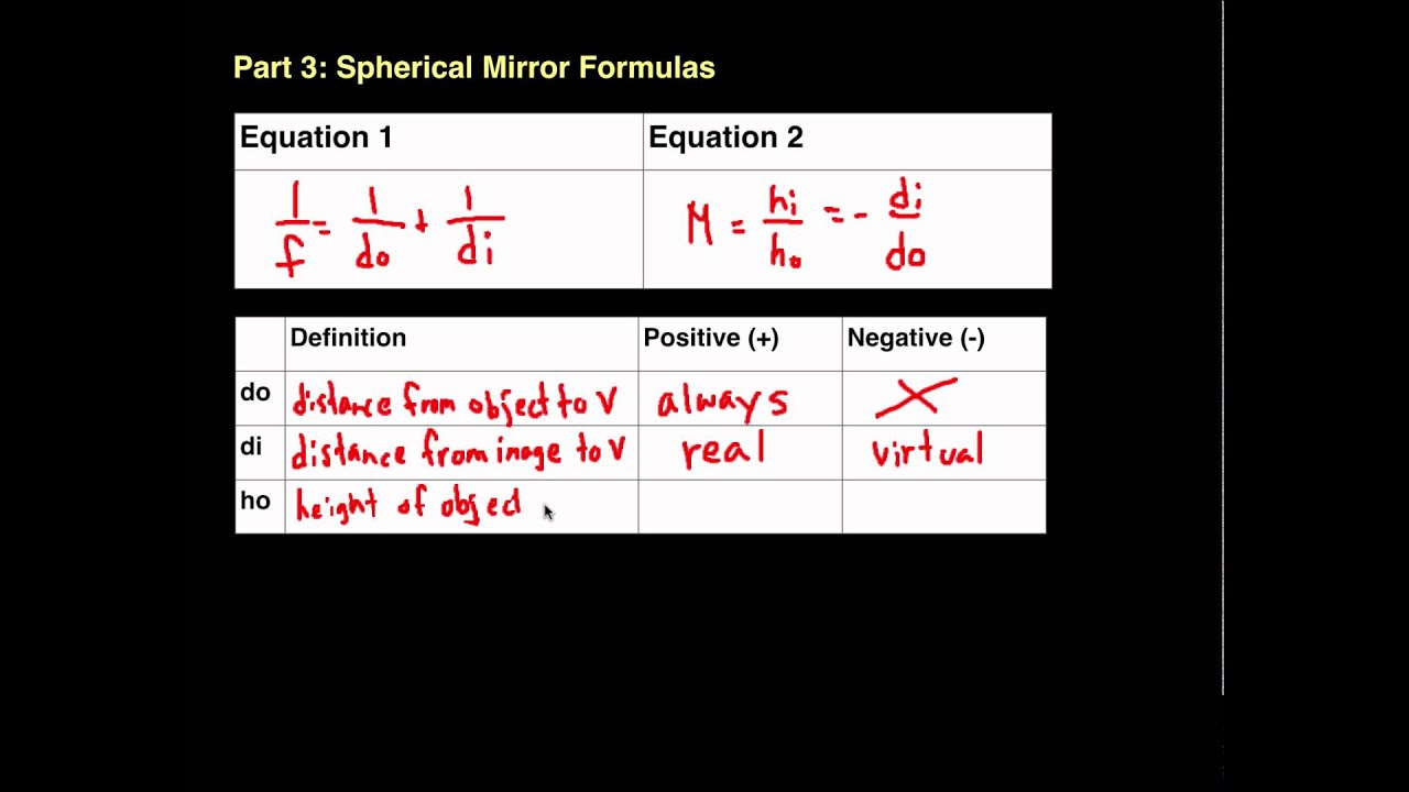 Physics 30 - Lesson 17: Reflection - YouTube