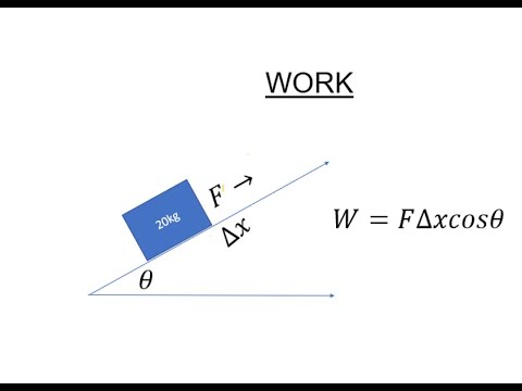 Work basic introduction - YouTube