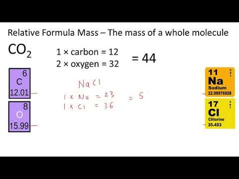 Quantitative Chemistry Relative Formula Mass Calculate Relative formula ...