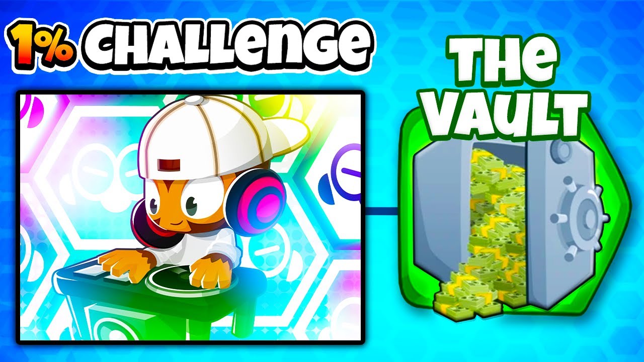 The IMPOSSIBLE 1% challenge.. - YouTube