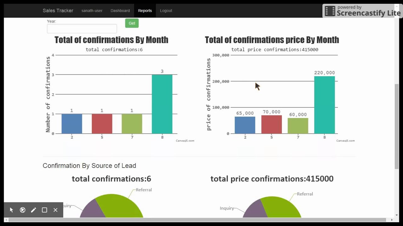 Sales Tracker Statistics Report Genaration (using-javaEE,Spring,Ajax ...