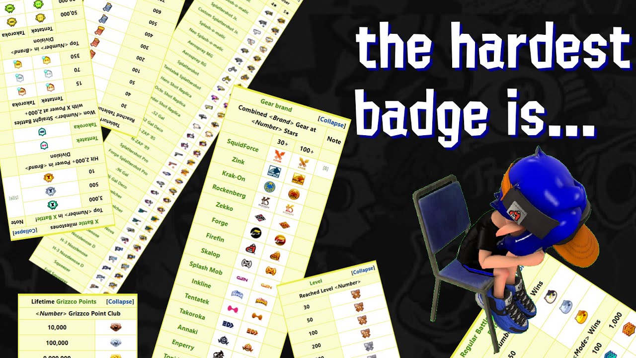 the hardest badge in splatoon 3 is... - YouTube