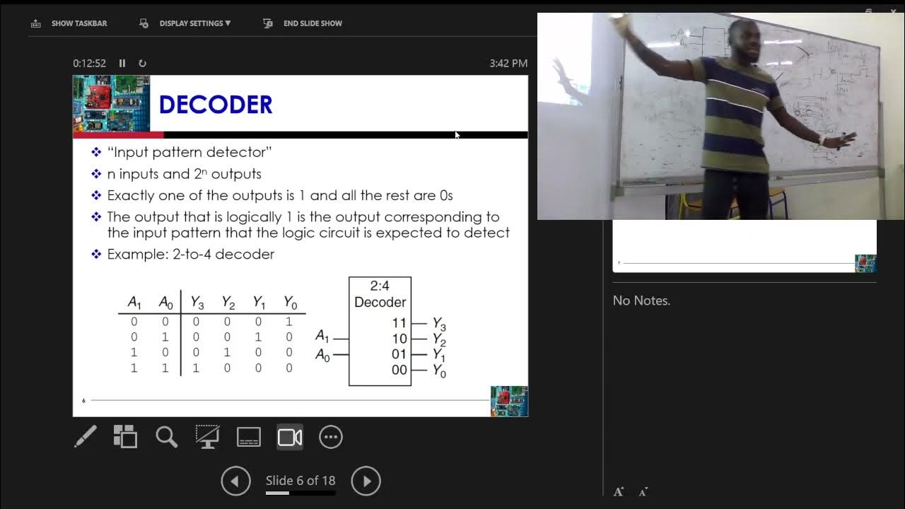 L03_b - Combinational Logic Design - Part 1 - YouTube