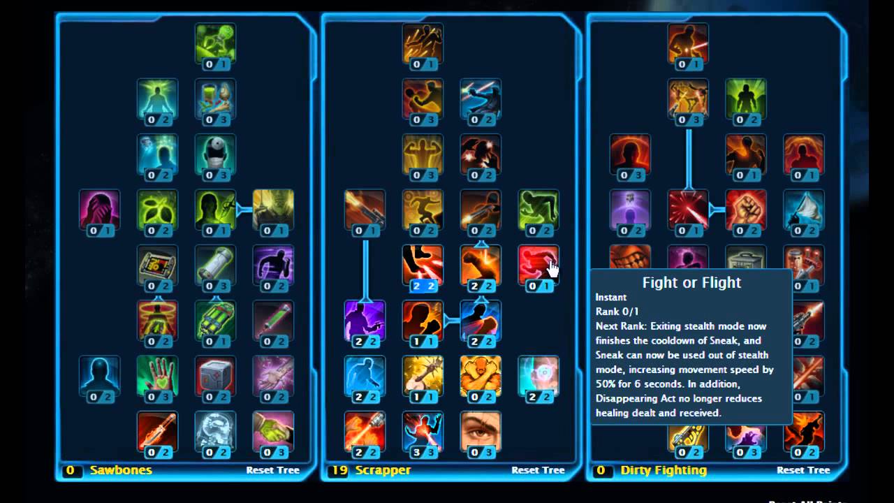 SWTOR Smuggler Scoundrel 2.0 Leveling Build - YouTube