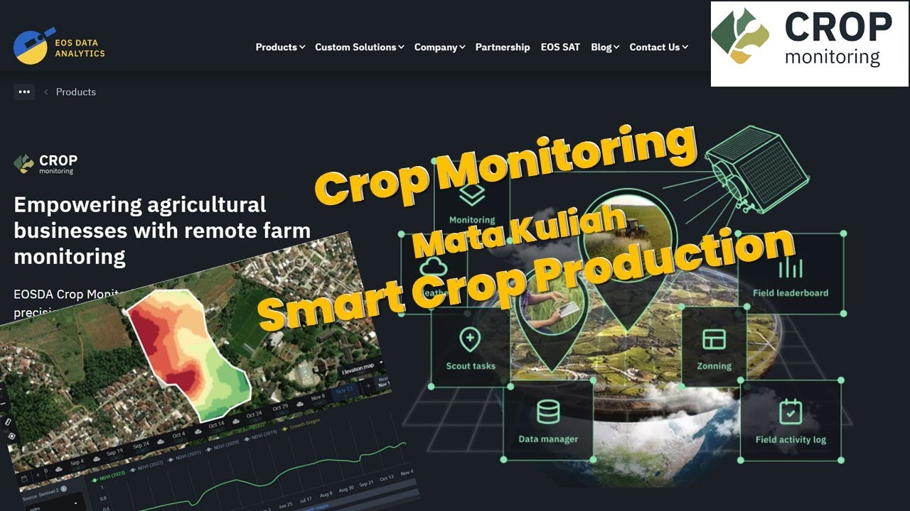 Tutorial Crop Monitoring pada MK Smart Crop Production - YouTube