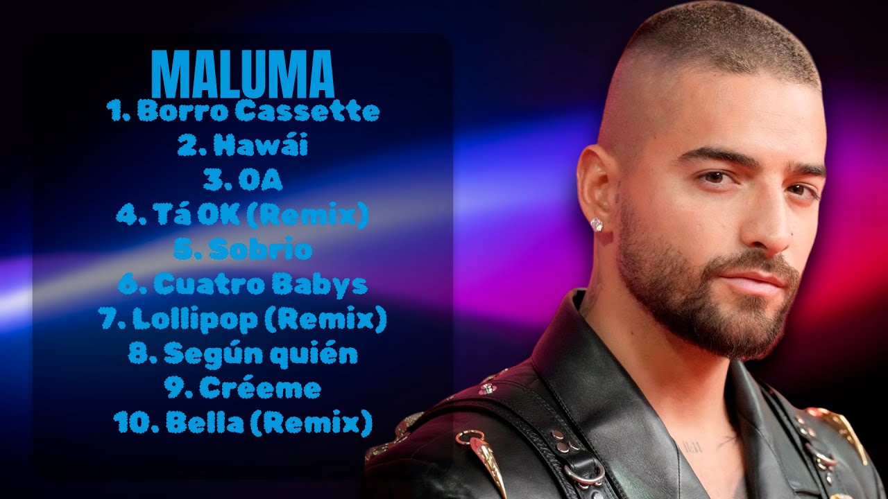 Maluma-Year's standout tracks-Top-Charting Hits Playlist-Enthralling ...