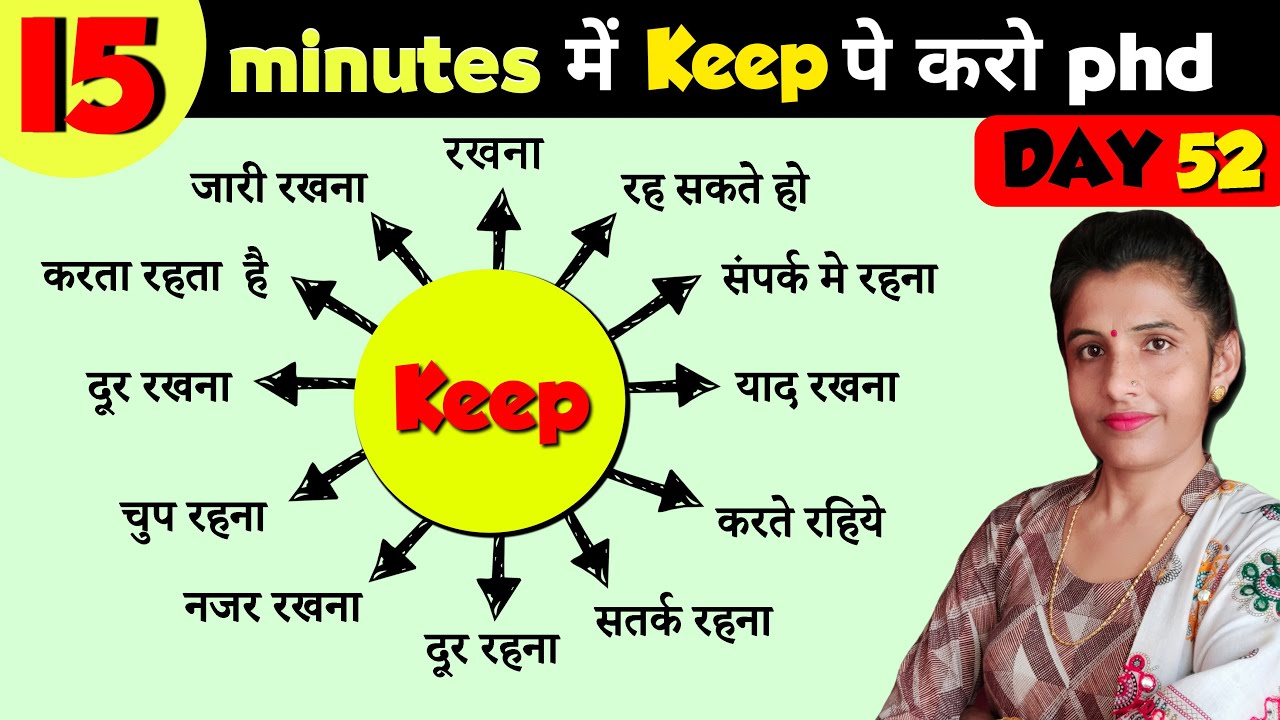 Uses of Keep in Spoken English | Modal Verbs in English Grammar | NSY ...