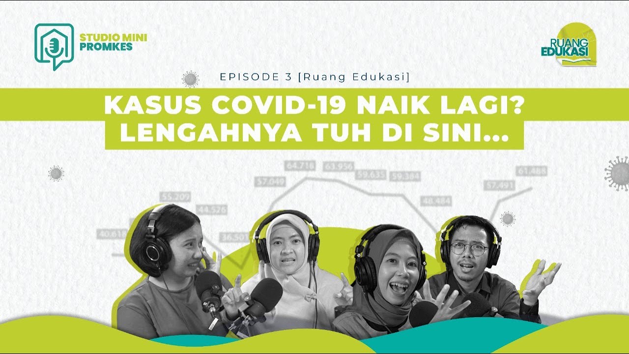 Studio Mini Promkes Podcast #3 [Ruang Edukasi] - Kasus Covid-19 Naik ...
