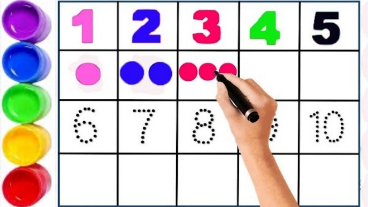 123,1234, Count to 100, Numbers, ABC, ABCD, Phonics song, toddler ...