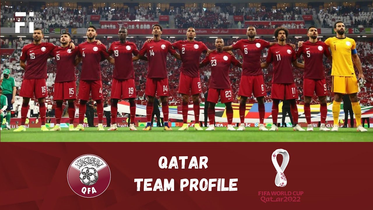 QATAR TEAM PROFILE WORLD CUP 2022 QATAR - YouTube