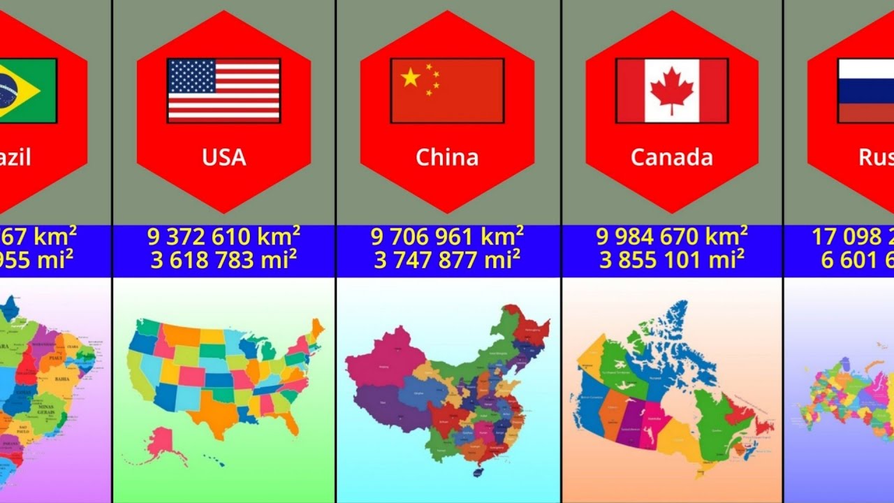 Country Size Comparison - YouTube