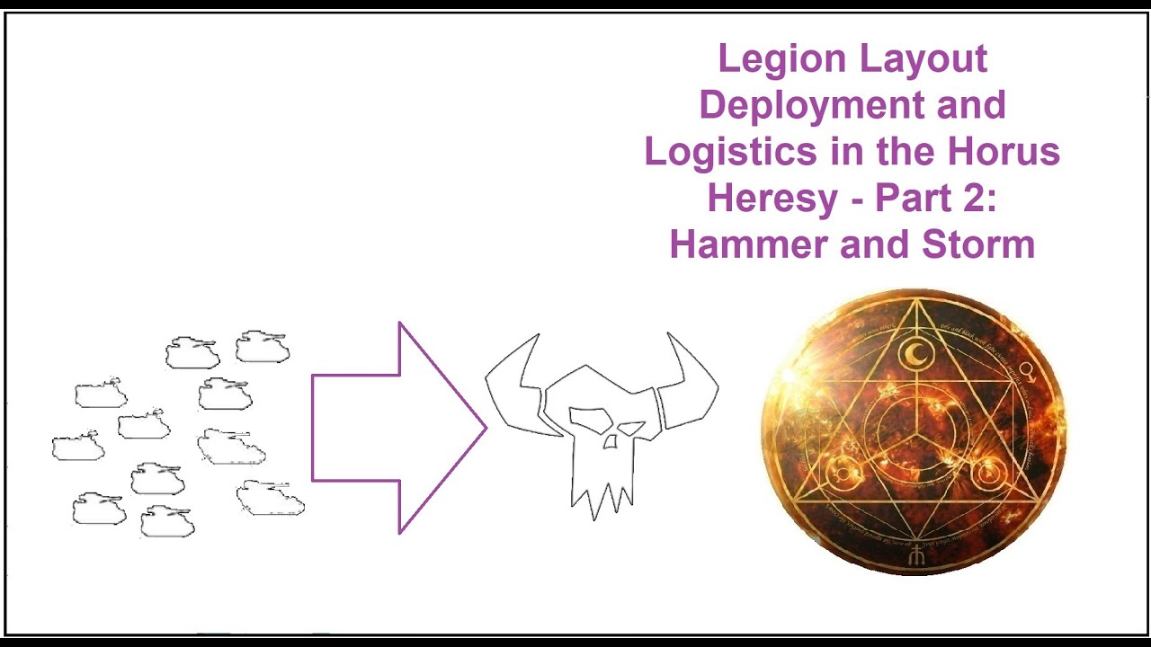 Legion Layout Deployment and Logistics in the Horus Heresy - Part 2 ...