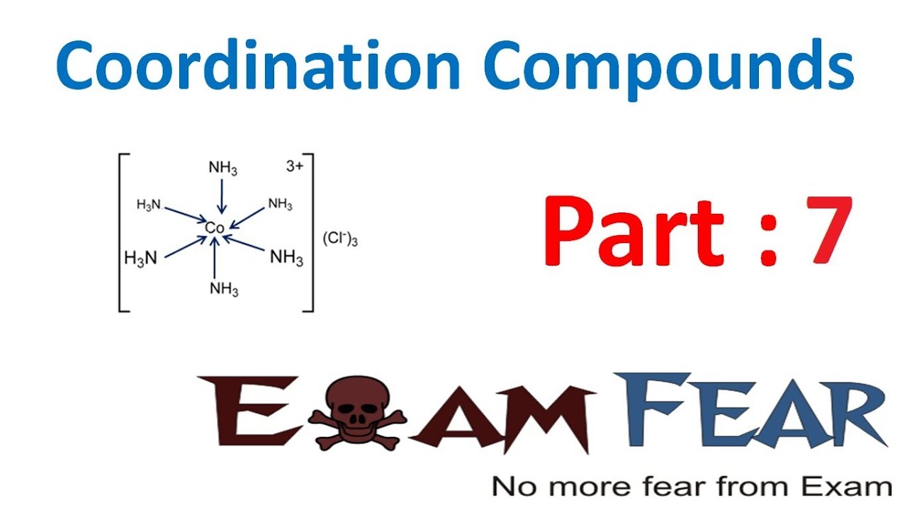 Chemistry Coordination Compounds part 7 (Nomenclature: Name of ...