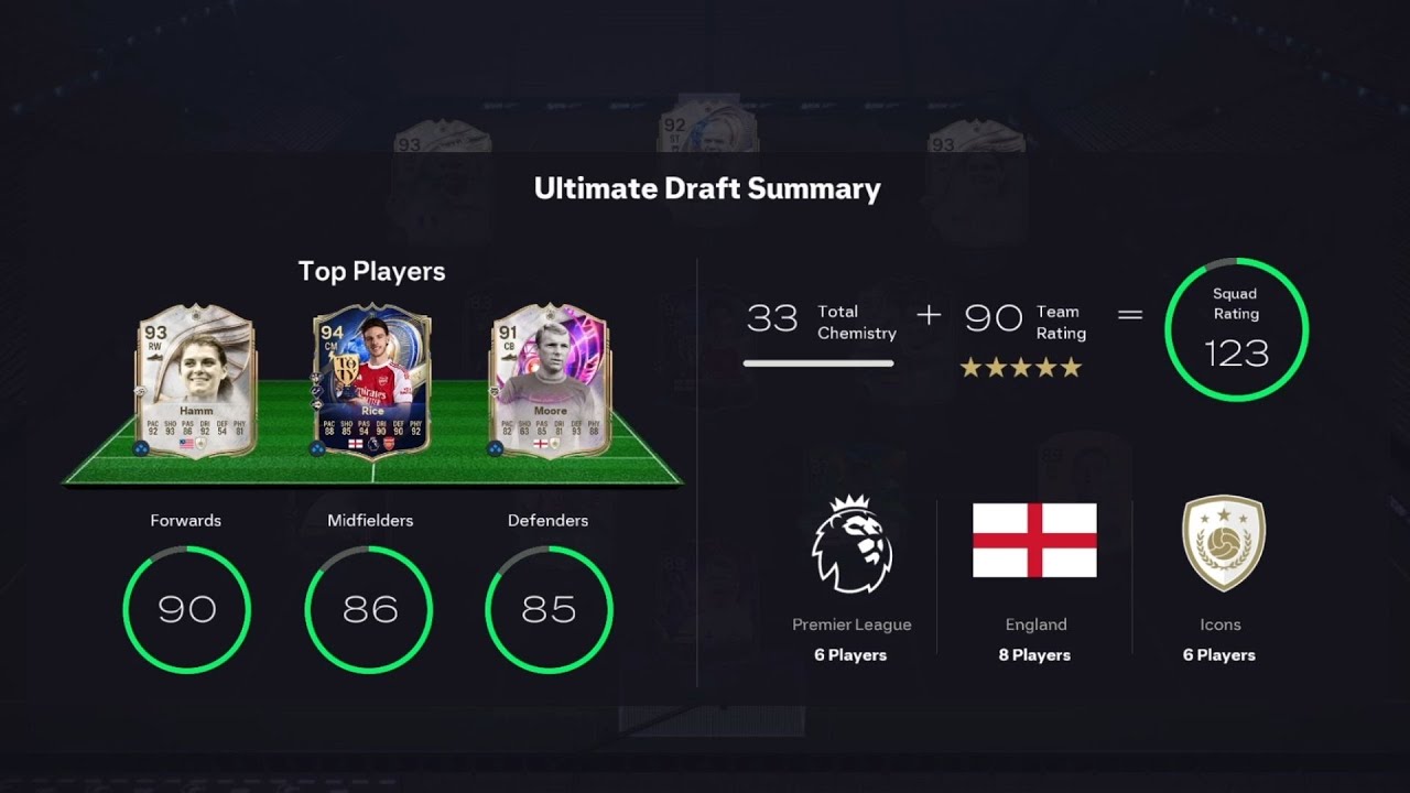 FC 26 FUT Draft — Full Team Build (Formation, Picks & Chemistry) - YouTube