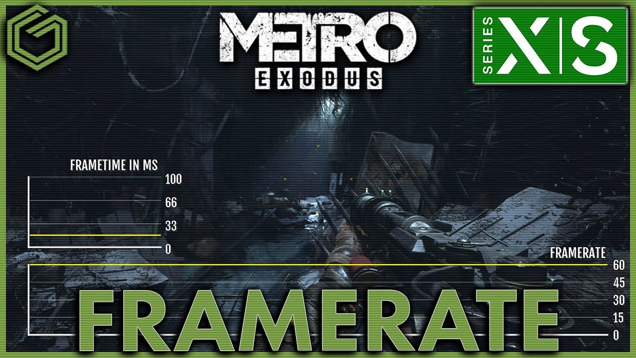 Metro Exodus: Next Gen Upgrade - Console Framerate Test & Gameplay ...