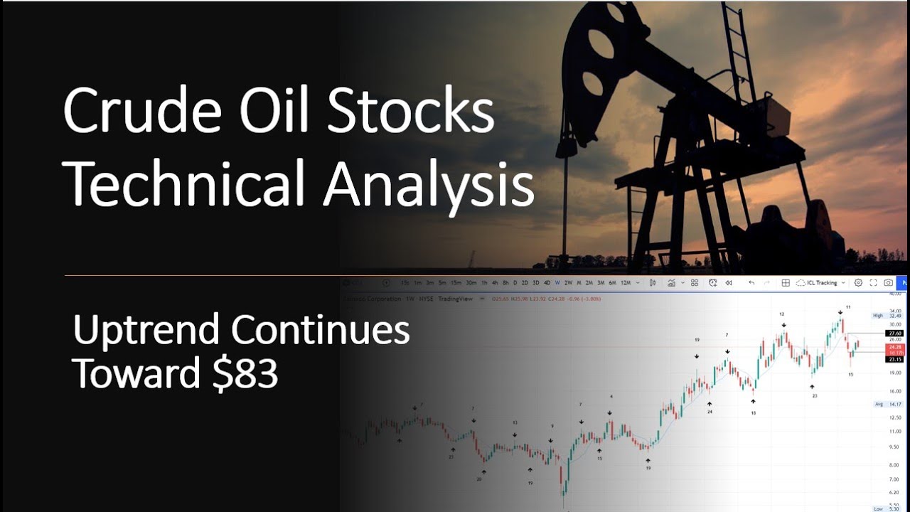 Crude Oil Stocks Technical Analysis: Will the Rally Make it to $83 ...