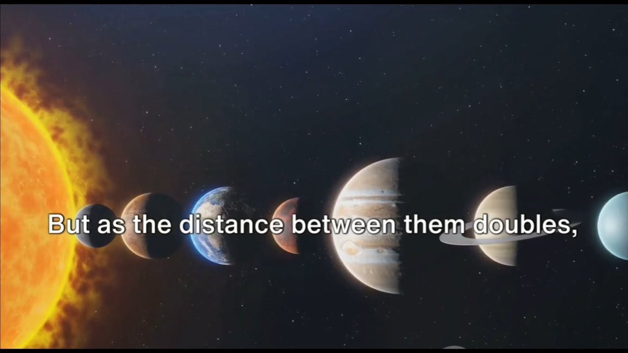exploring gravity: the influence of mass and distance ||knowledge ...