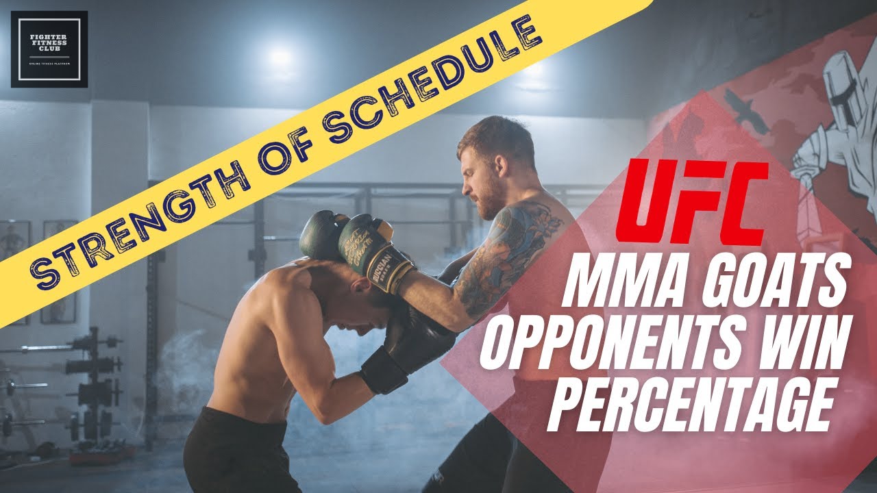 MMA GOATs Opponents Win Percentage (Strength of Schedule) - YouTube