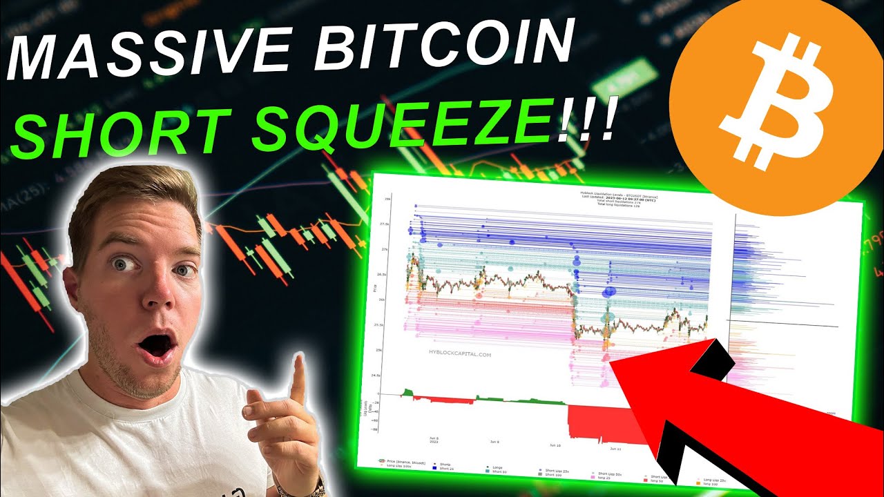 GET READY!!!! MASSIVE BITCOIN SHORT SQUEEZE!!!! - YouTube