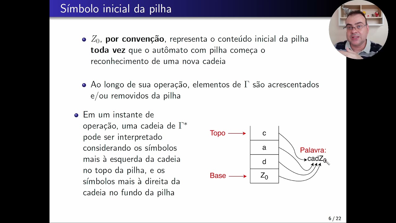 Curso de Teoria da Computação - Autômatos com Pilha - YouTube