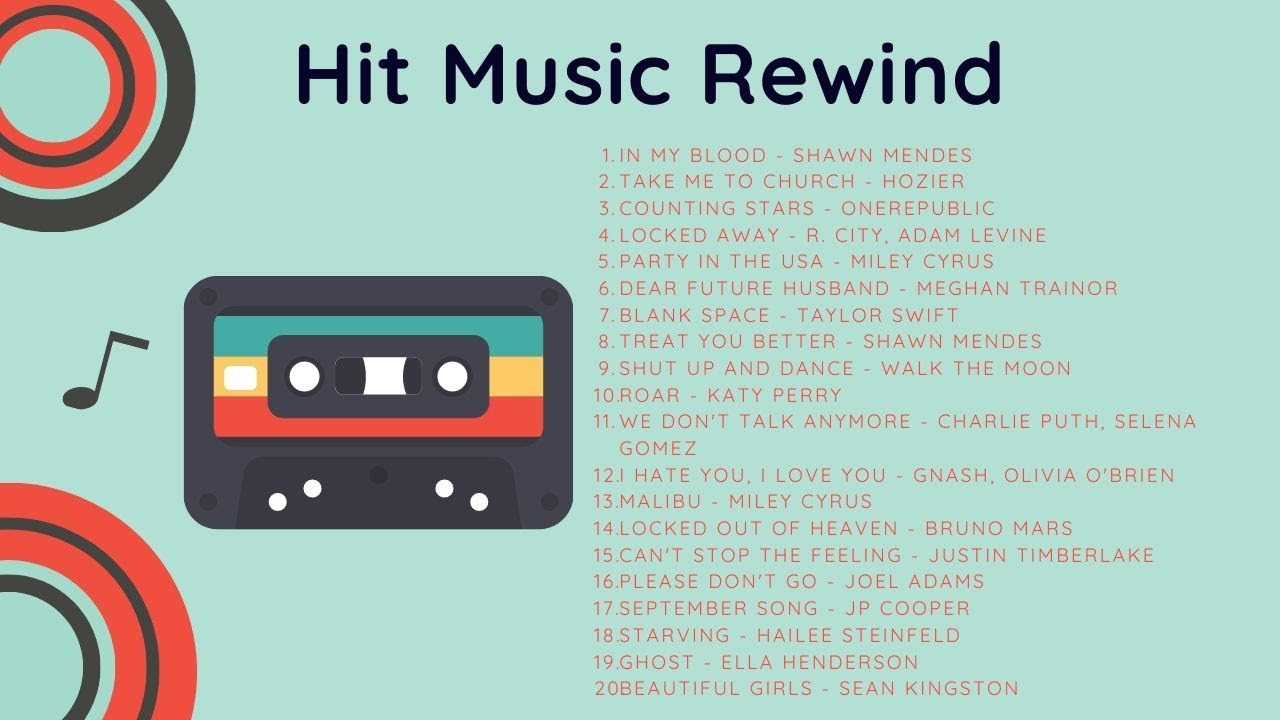 Hit Music Rewind - Best Music Collection 2020 - Top 50 Song - Best Hits ...