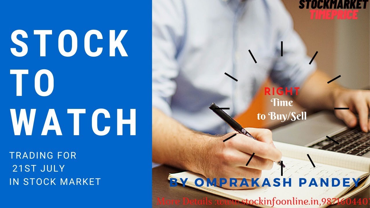Stock Market View for 22nd July 2020 | BankNifty Level & Bank Nifty ...