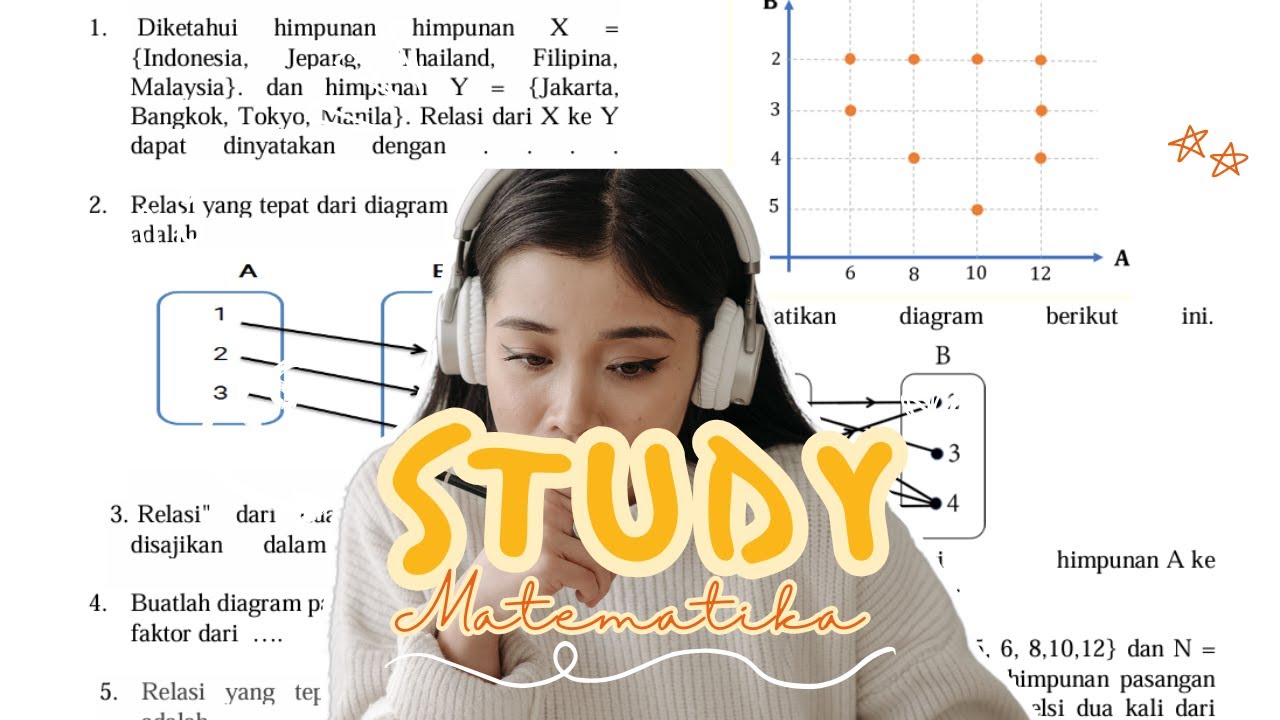 LATIHAN STS MATEMATIKA KELAS 8 [PART 1] - YouTube