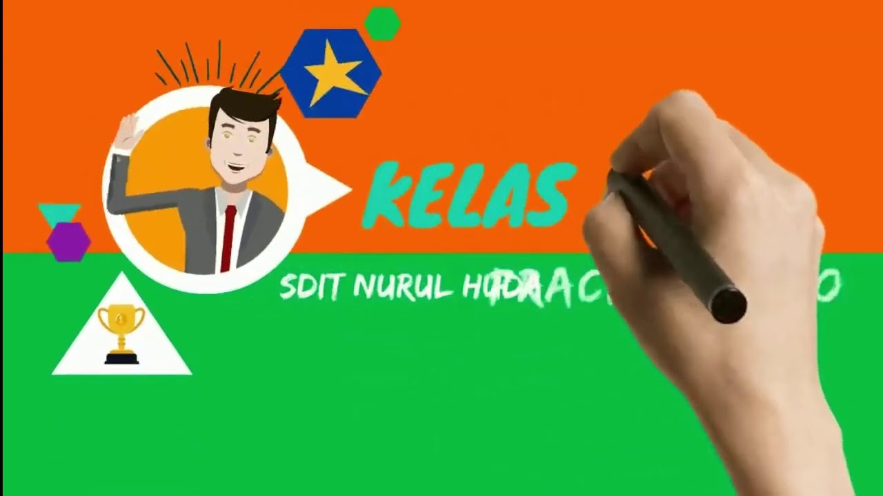 Kelas 4 Pemantulan Bunyi Gaung dan Gema Tema 1 Subtema 3 Mata Pelajaran ...