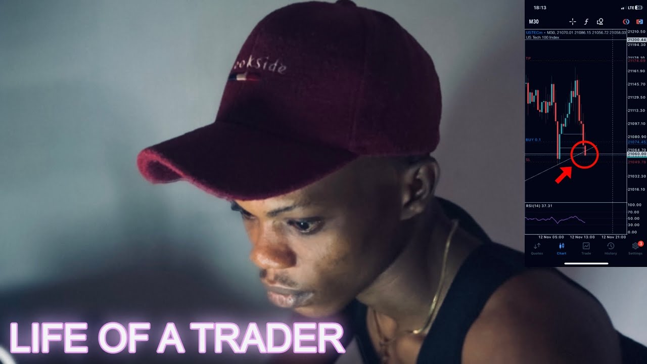 How to Maximize Productivity and Build Real Value in Day Trading - YouTube