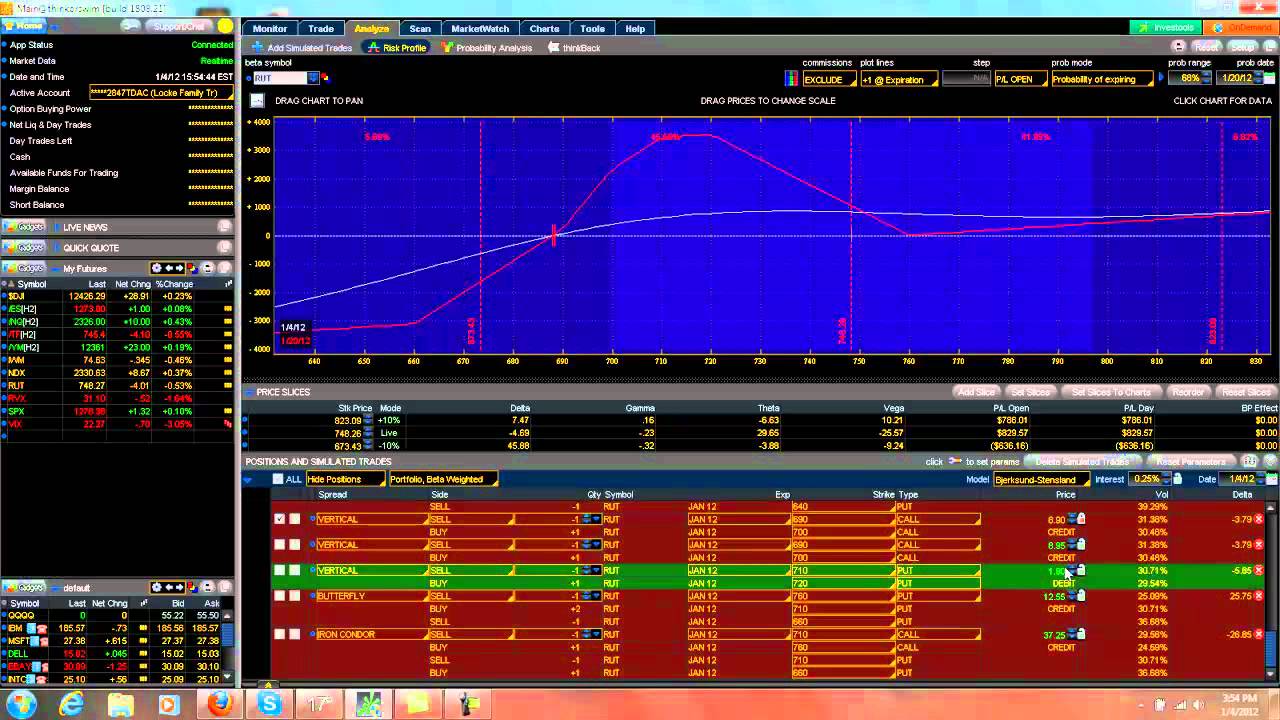 Planning exits on complex options spread - YouTube