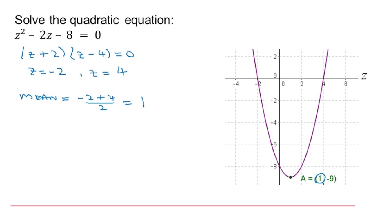 EDX Core Pure: Complex numbers 1-6 - YouTube