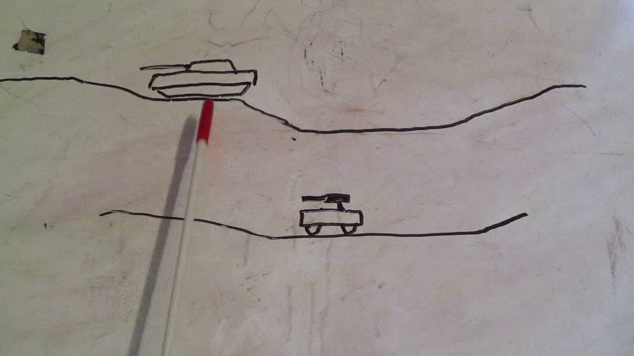 Militia Engineer Tasks- Constructing Vehicle Fighting Positions - YouTube