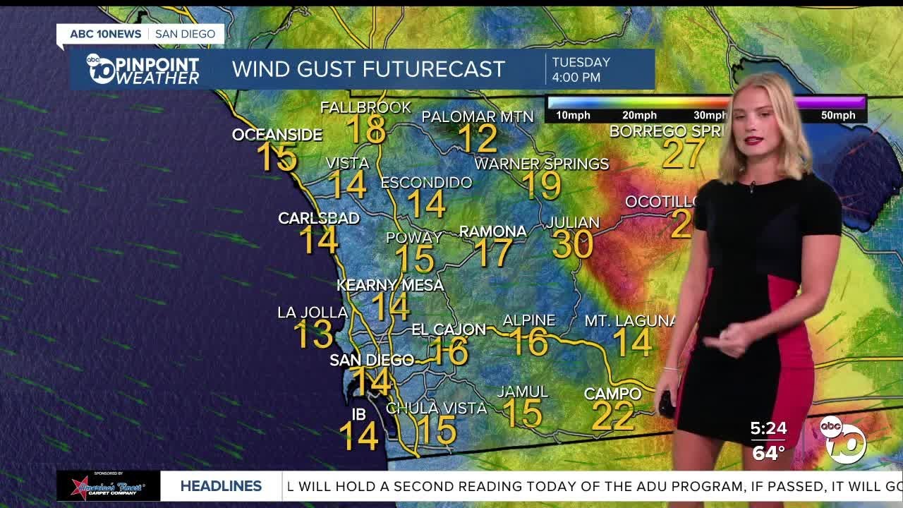 10News Pinpoint Weather Super 7-Day Forecast: July 1, 2025 - YouTube