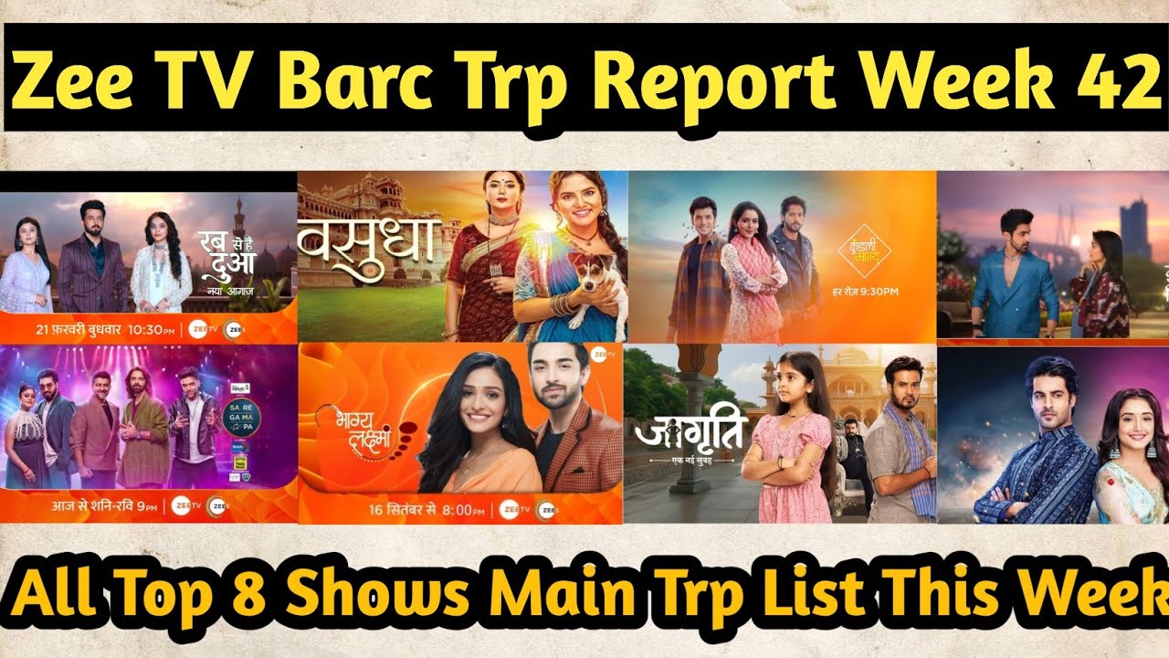 Zee TV Barc TRP Report Week 42//All Top 8 Shows Main Trp List This Week ...