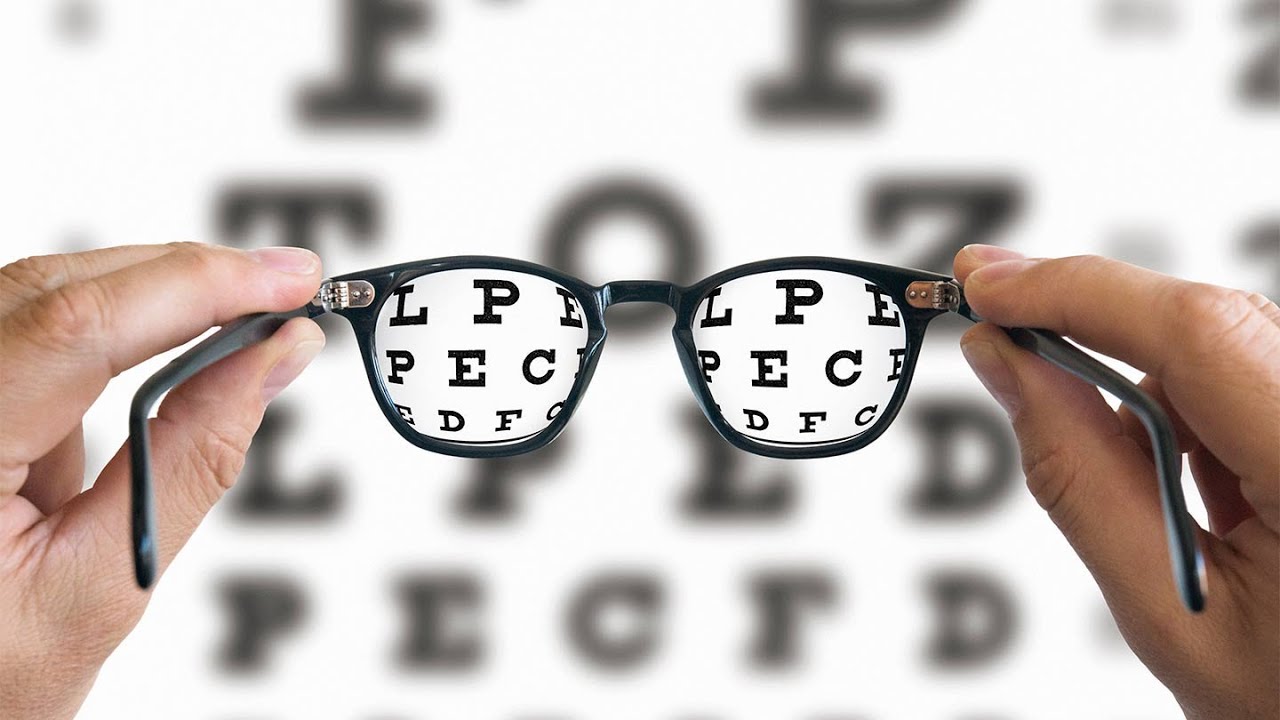 Understanding Different Types of Vision Problems: Myopia, Hyperopia ...