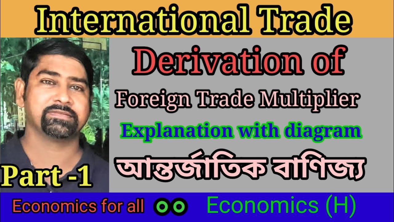 Foreign Trade Multiplier #economics - YouTube