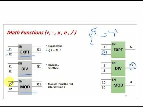 plc math operations 2 - YouTube