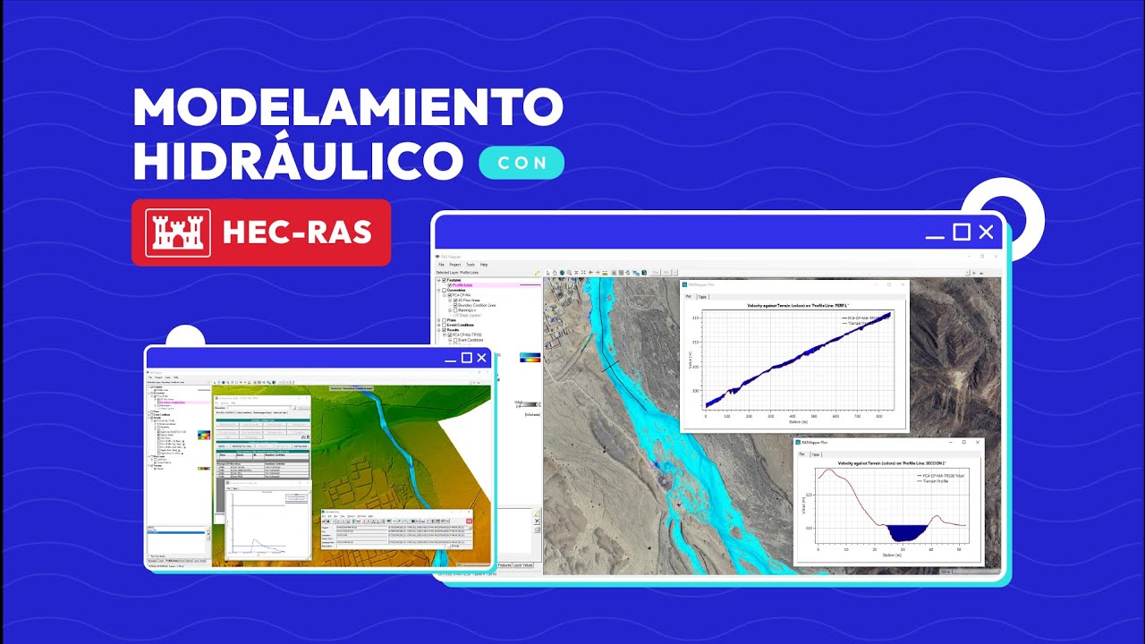 Modelamiento Hidráulico con HEC-RAS - WEBINAR - YouTube