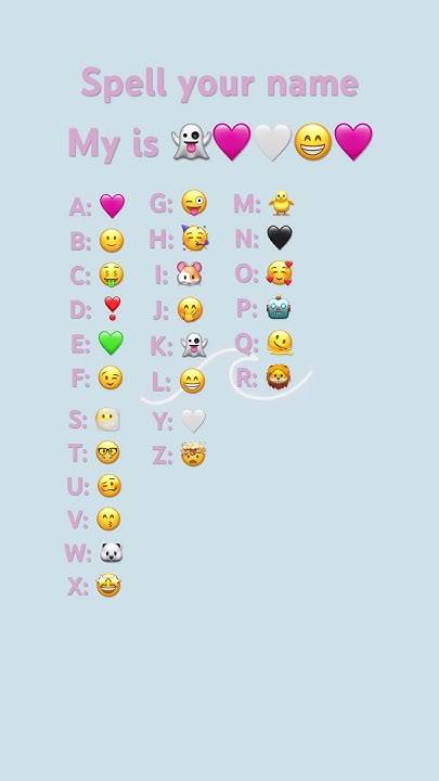 What is your emoji name? 🤪 - YouTube