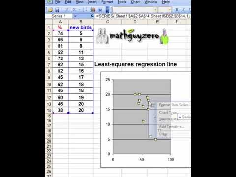 Least square regression line with Excel - YouTube