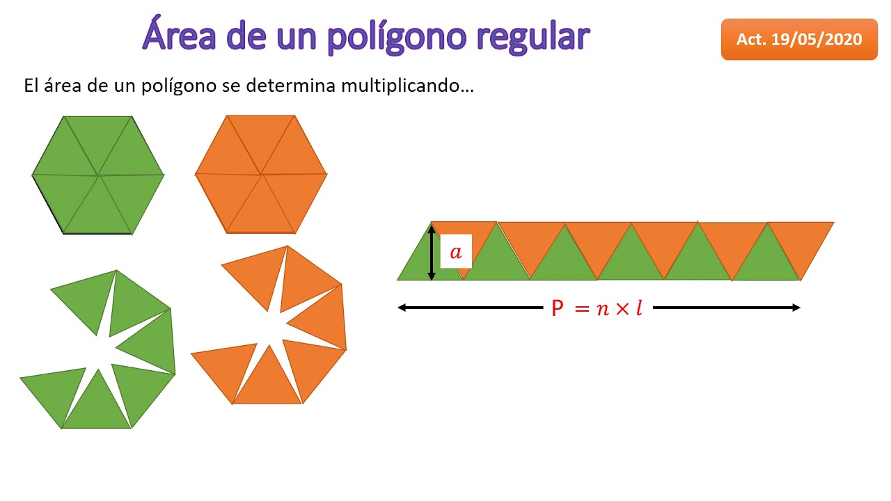 Mate 1 - Clase 8: Área de un polígono 18 05 2020 - YouTube