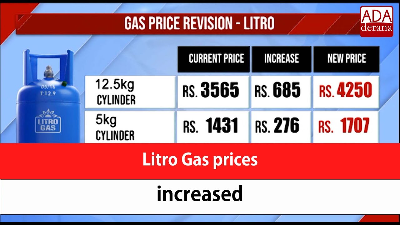 Litro Gas prices increased (English) - YouTube