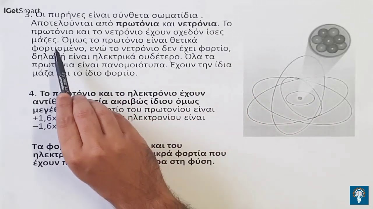 Φυσική Γ' Γυμνασίου Κεφ 2 Δωρεάν προβολή - YouTube